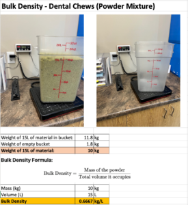 How to Measure the Bulk Density? - VORTEX Mixing Technology